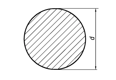 China Qingdao Teste Metal Products Co., Ltd. latest company news about ...